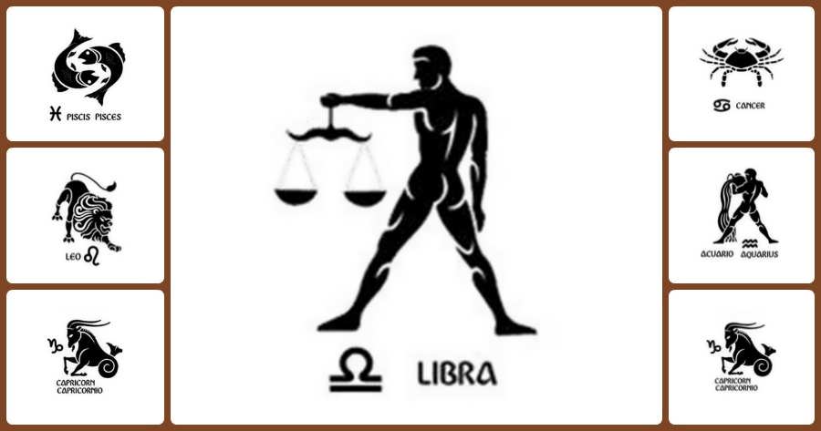 💠 Los Signos Del Zodíaco Y Sus Significados. - Simbología.net 2026